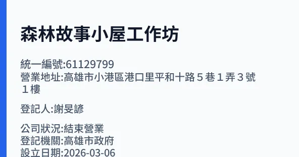 森林故事小屋工作坊的照片-統編 61129799(高雄市) 公司登記資料與營業項目詳細圖表