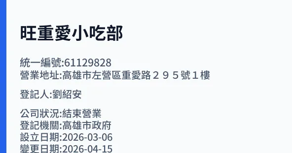 旺重愛小吃部的照片-統編 61129828(高雄市) 公司登記資料與營業項目詳細圖表