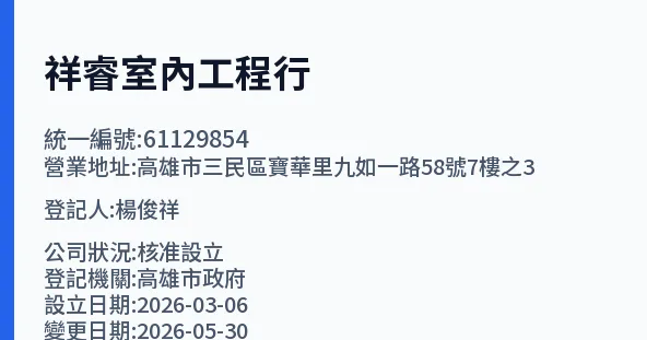 祥睿室內工程行的照片-統編 61129854(高雄市) 公司登記資料與營業項目詳細圖表