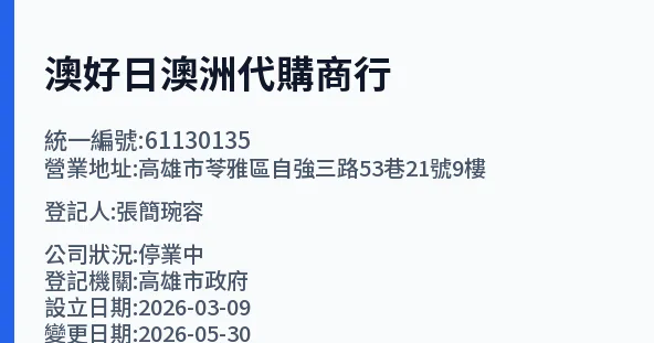 澳好日澳洲代購商行的照片-統編 61130135(高雄市) 公司登記資料與營業項目詳細圖表