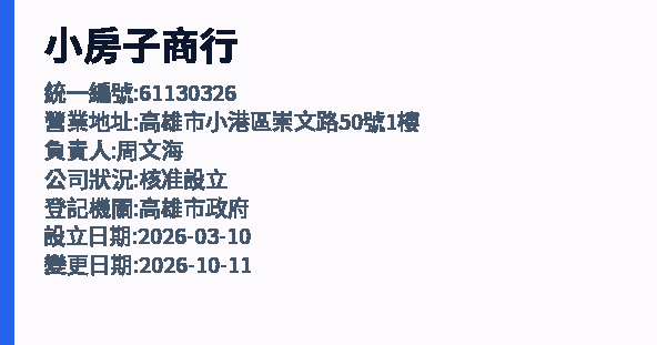 小房子商行的照片-統編 61130326(高雄市) 公司登記資料與營業項目詳細圖表