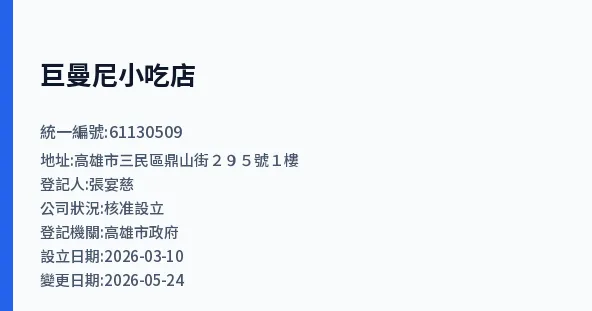 巨曼尼小吃店的照片-統編 61130509(高雄市) 公司登記資料與營業項目詳細圖表