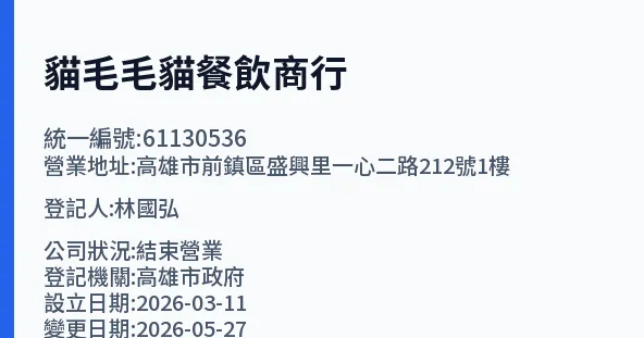 貓毛毛貓餐飲商行的照片-統編 61130536 公司登記資料與營業項目詳細圖表