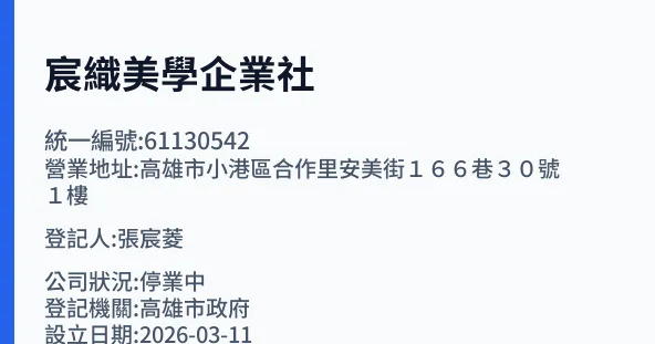 宸織美學企業社的照片-統編 61130542(高雄市) 公司登記資料與營業項目詳細圖表