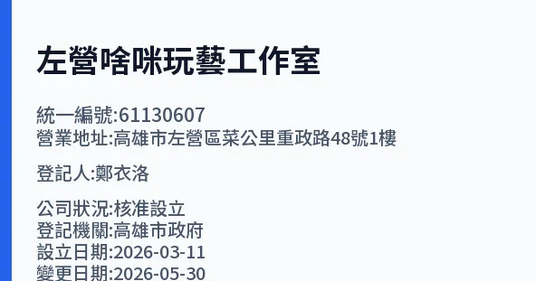 左營啥咪玩藝工作室的照片-統編 61130607(高雄市) 公司登記資料與營業項目詳細圖表