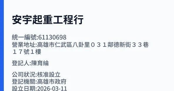 安宇起重工程行的照片-統編 61130698(高雄市) 公司登記資料與營業項目詳細圖表