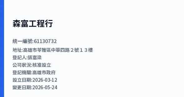 森富工程行的照片-統編 61130732(高雄市) 公司登記資料與營業項目詳細圖表
