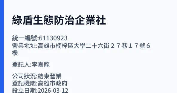 綠盾生態防治企業社的照片-統編 61130923(高雄市) 公司登記資料與營業項目詳細圖表