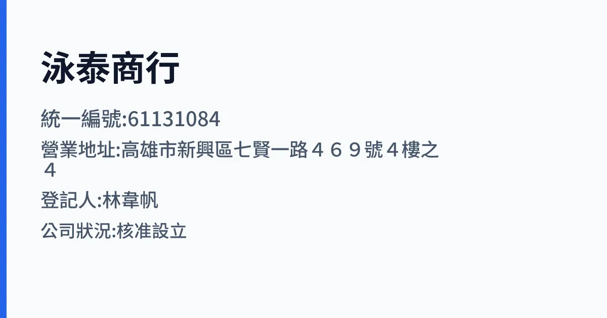 泳泰商行 - 統編 61131084(高雄市) 公司登記資料與營業項目詳細圖表