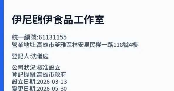 伊尼鷗伊食品工作室的照片-統編 61131155(高雄市) 公司登記資料與營業項目詳細圖表