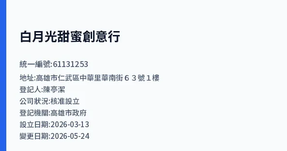 白月光甜蜜創意行的照片-統編 61131253(高雄市) 公司登記資料與營業項目詳細圖表