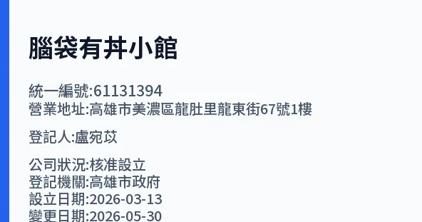 腦袋有丼小館的照片-統編 61131394(高雄市) 公司登記資料與營業項目詳細圖表