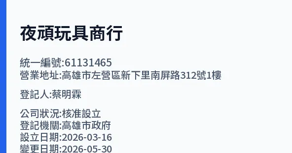夜頑玩具商行的照片-統編 61131465(高雄市) 公司登記資料與營業項目詳細圖表