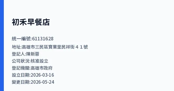 初禾早餐店的照片-統編 61131628(高雄市) 公司登記資料與營業項目詳細圖表
