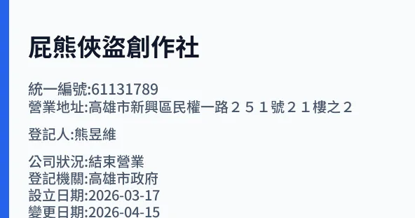 屁熊俠盜創作社的照片-統編 61131789(高雄市) 公司登記資料與營業項目詳細圖表