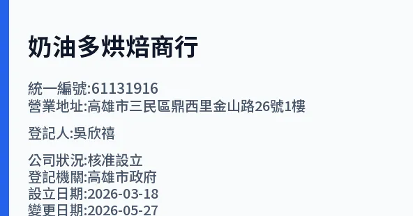 奶油多烘焙商行的照片-統編 61131916(高雄市) 公司登記資料與營業項目詳細圖表