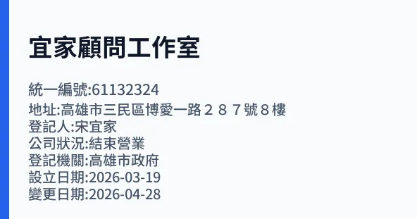 宜家顧問工作室的照片-統編 61132324(高雄市) 公司登記資料與營業項目詳細圖表