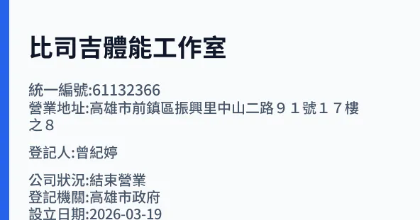 比司吉體能工作室的照片-統編 61132366(高雄市) 公司登記資料與營業項目詳細圖表