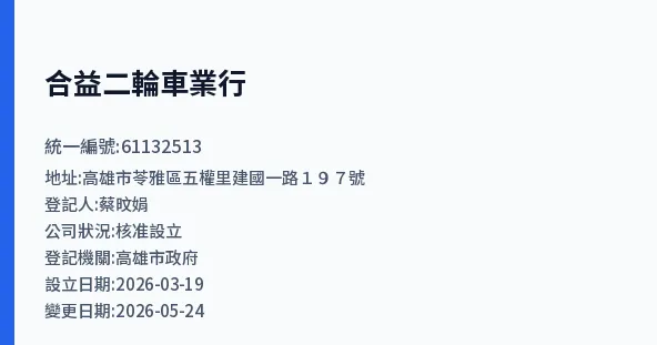 合益二輪車業行的照片-統編 61132513(高雄市) 公司登記資料與營業項目詳細圖表