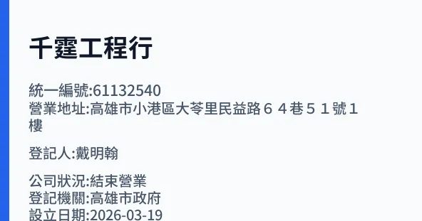 千霆工程行的照片-統編 61132540(高雄市) 公司登記資料與營業項目詳細圖表