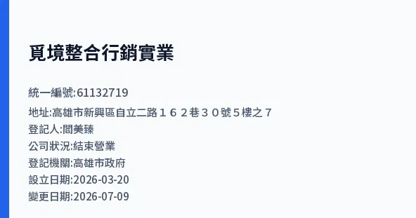 覓境整合行銷實業的照片-統編 61132719 公司登記資料與營業項目詳細圖表
