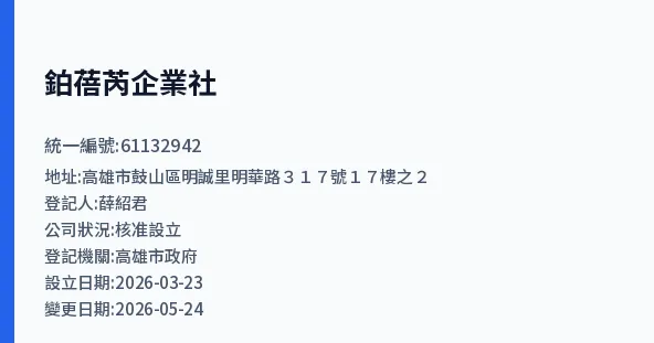 鉑蓓芮企業社的照片-統編 61132942(高雄市) 公司登記資料與營業項目詳細圖表