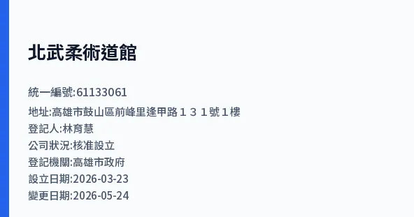 北武柔術道館的照片-統編 61133061(高雄市) 公司登記資料與營業項目詳細圖表