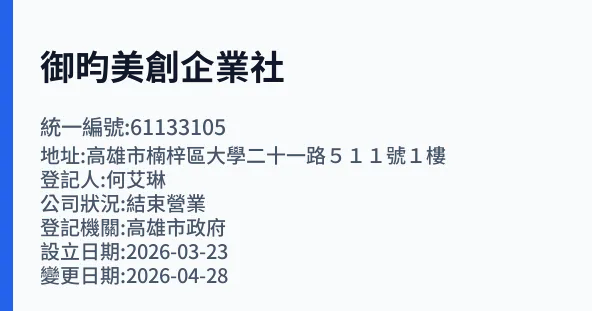 御昀美創企業社的照片-統編 61133105(高雄市) 公司登記資料與營業項目詳細圖表