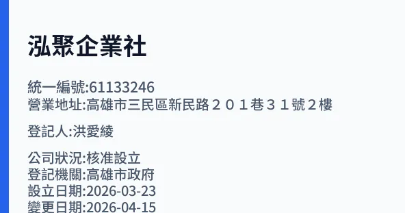 泓聚企業社的照片-統編 61133246(高雄市) 公司登記資料與營業項目詳細圖表