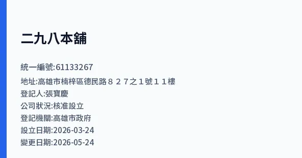 二九八本舖的照片-統編 61133267(高雄市) 公司登記資料與營業項目詳細圖表