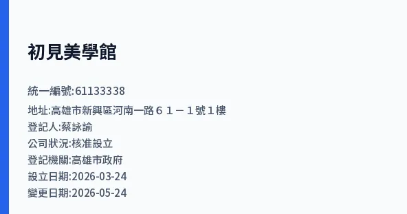 初見美學館的照片-統編 61133338(高雄市) 公司登記資料與營業項目詳細圖表