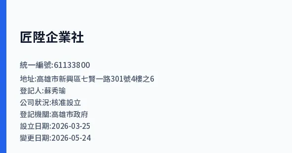 匠陞企業社的照片-統編 61133800(高雄市) 公司登記資料與營業項目詳細圖表