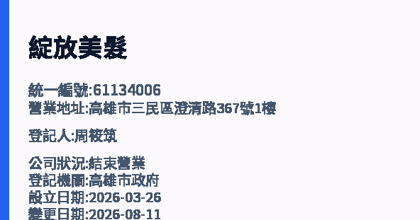 綻放美髮的照片-統編 61134006(高雄市) 公司登記資料與營業項目詳細圖表