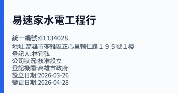 易速家水電工程行的照片-統編 61134028(高雄市) 公司登記資料與營業項目詳細圖表