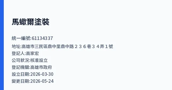 馬蠍爾塗裝的照片-統編 61134337(高雄市) 公司登記資料與營業項目詳細圖表
