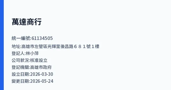 萬達商行的照片-統編 61134505(高雄市) 公司登記資料與營業項目詳細圖表