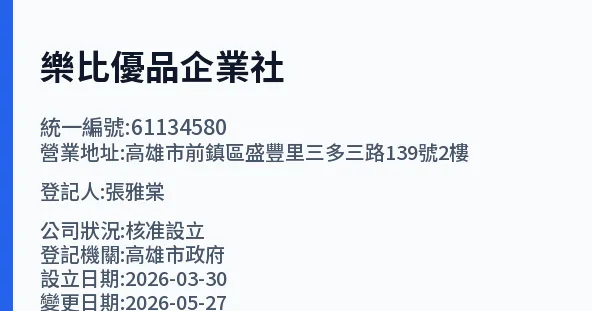 樂比優品企業社的照片-統編 61134580(高雄市) 公司登記資料與營業項目詳細圖表