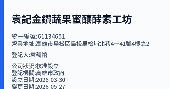 袁記金鑽蔬果蜜釀酵素工坊的照片-統編 61134651(高雄市) 公司登記資料與營業項目詳細圖表
