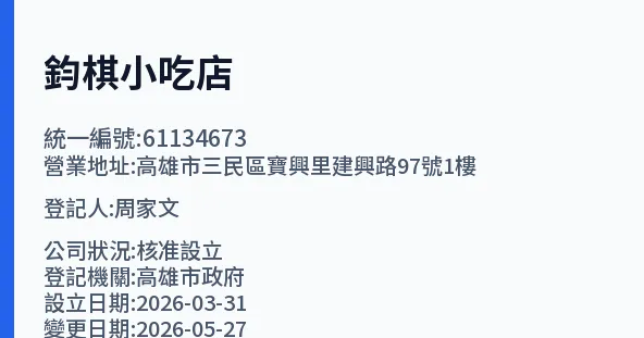 鈞棋小吃店的照片-統編 61134673(高雄市) 公司登記資料與營業項目詳細圖表