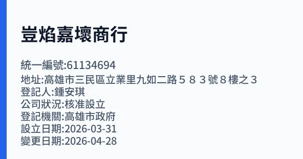 豈焰嘉壞商行的照片-統編 61134694(高雄市) 公司登記資料與營業項目詳細圖表