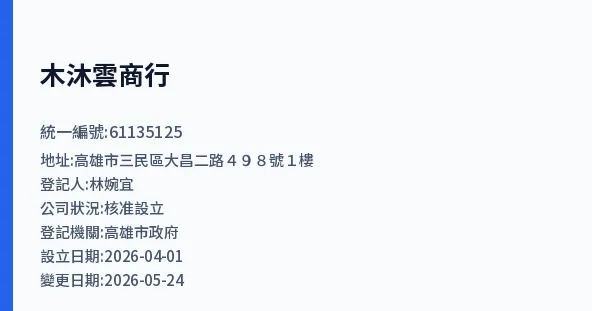 木沐雲商行的照片-統編 61135125(高雄市) 公司登記資料與營業項目詳細圖表