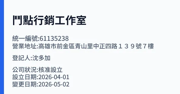鬥點行銷工作室的照片-統編 61135238(高雄市) 公司登記資料與營業項目詳細圖表