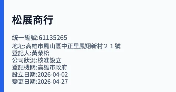 松展商行的照片-統編 61135265(高雄市) 公司登記資料與營業項目詳細圖表