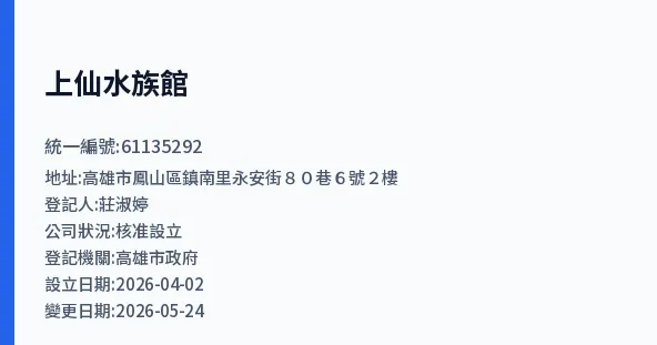 上仙水族館的照片-統編 61135292(高雄市) 公司登記資料與營業項目詳細圖表