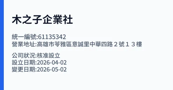木之子企業社的照片-統編 61135342(高雄市) 公司登記資料與營業項目詳細圖表