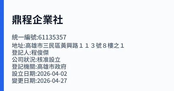 鼎程企業社的照片-統編 61135357(高雄市) 公司登記資料與營業項目詳細圖表