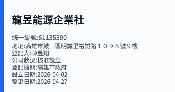 龍昱能源企業社的照片-統編 61135390(高雄市) 公司登記資料與營業項目詳細圖表