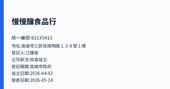 慢慢釀食品行的照片-統編 61135413(高雄市) 公司登記資料與營業項目詳細圖表
