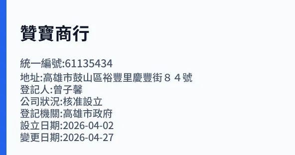 贊寶商行的照片-統編 61135434(高雄市) 公司登記資料與營業項目詳細圖表