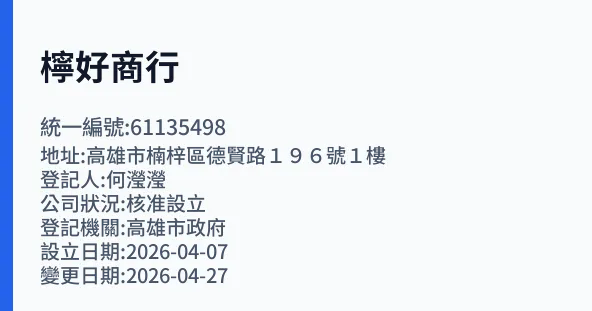 檸好商行的照片-統編 61135498(高雄市) 公司登記資料與營業項目詳細圖表